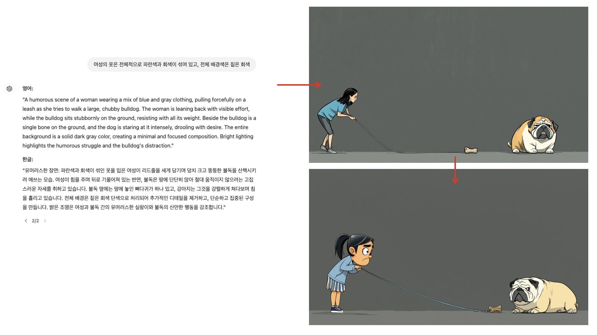 챗GPT로 이미지 분석 후 미드저니로 이미지 생성하기 - HONGS LAB